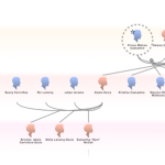 GH-The-Cassadine-Family-Tree - Soap Opera Spy